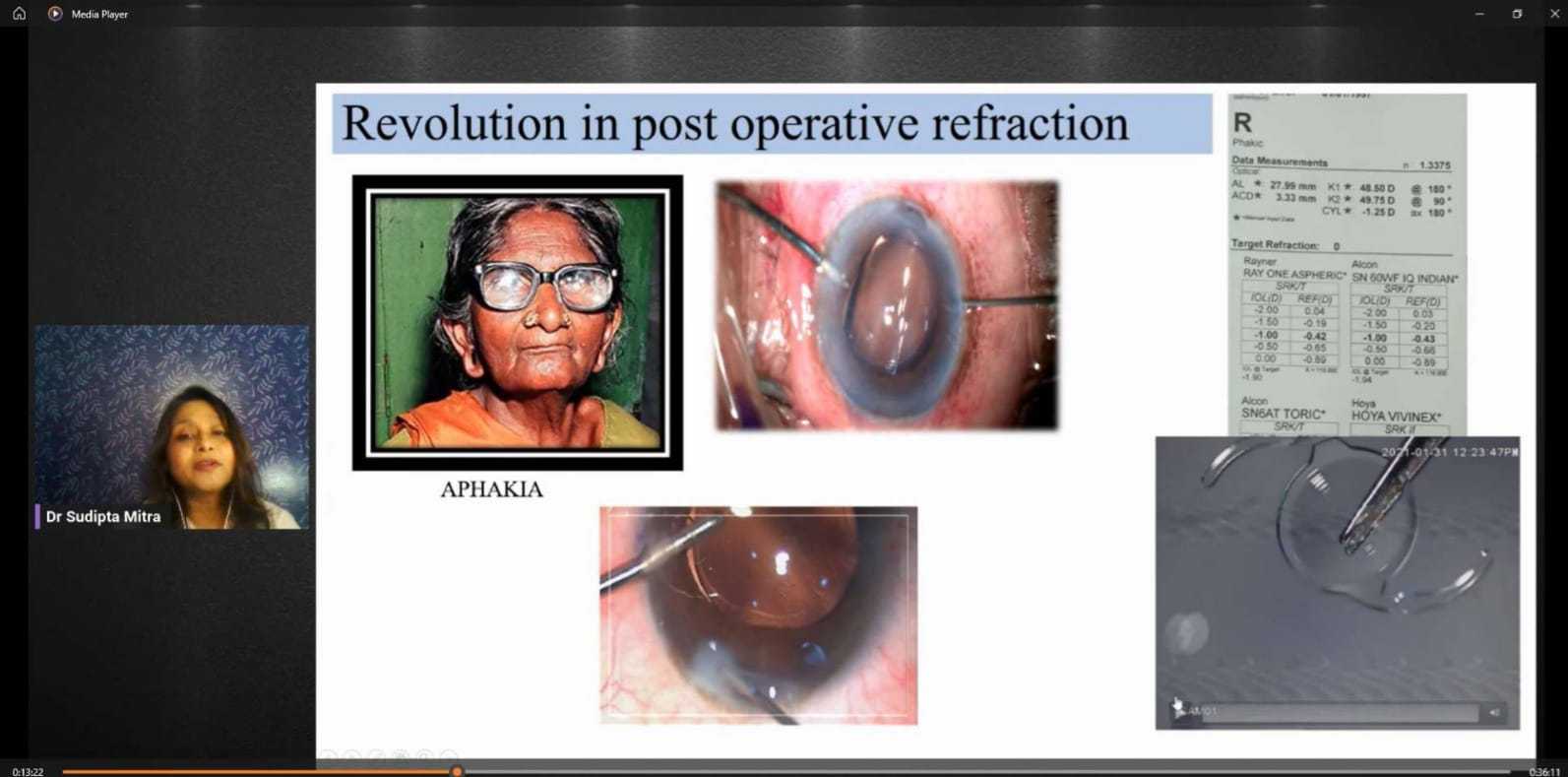 Gallery - Dr. Sudipta Mitra